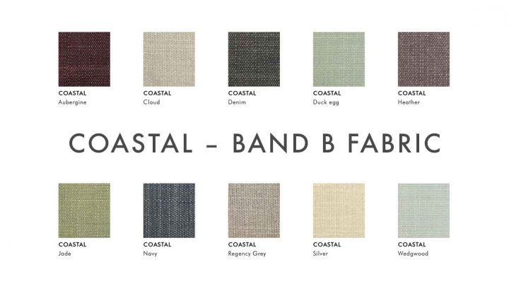 Lloyd Loom Coastal Fabric | Lloyd Loom Manufacturing.com